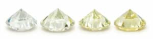 Diamond Color Chart - Diamond Registry