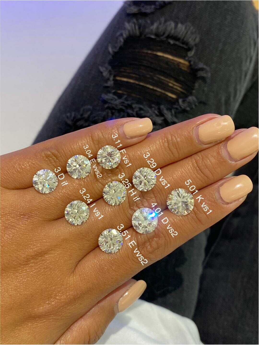 The Round Cut Diamond - Diamond Registry