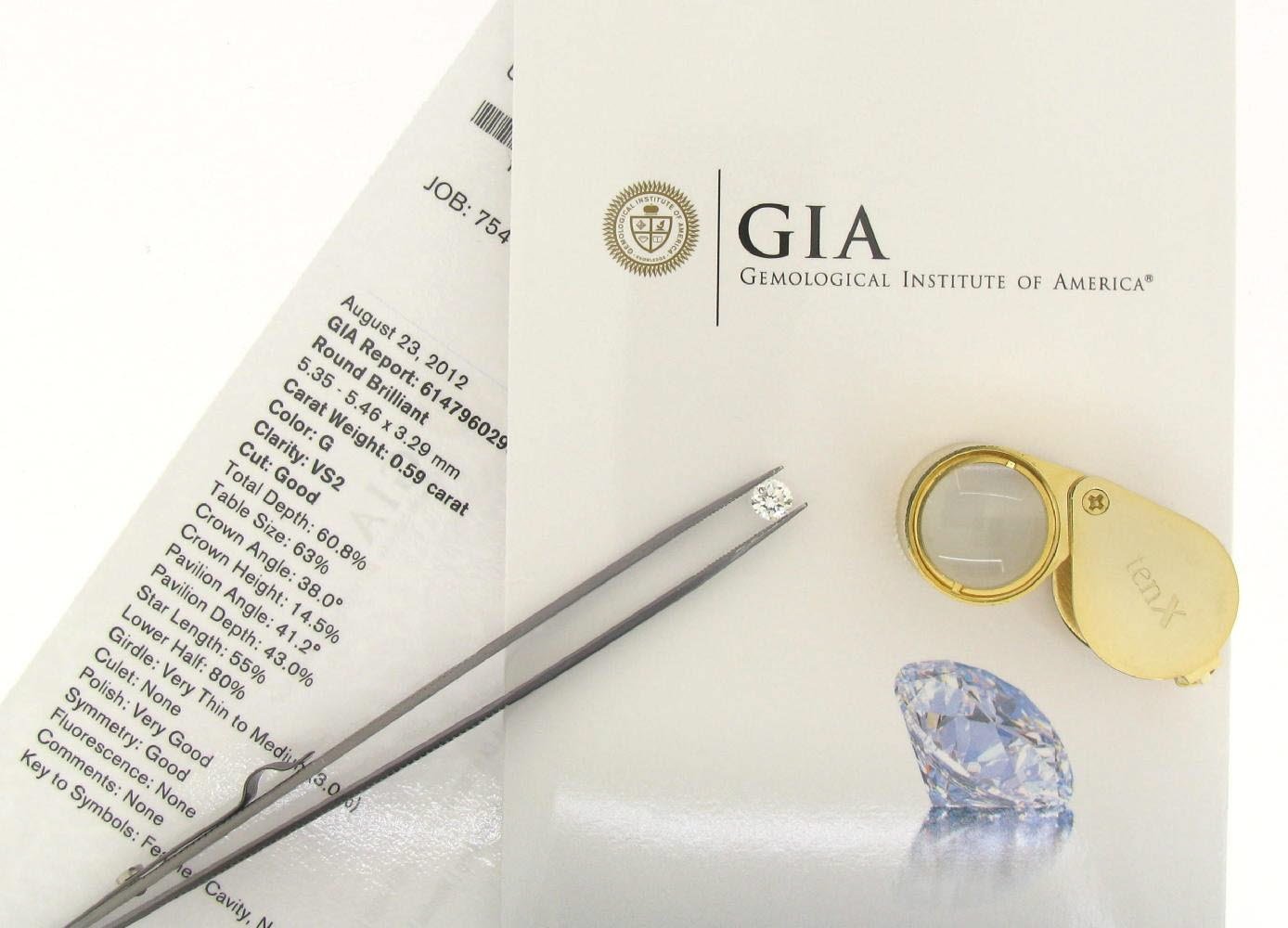 Understanding The Importance Of GIA In The Diamond Industry - Diamond ...