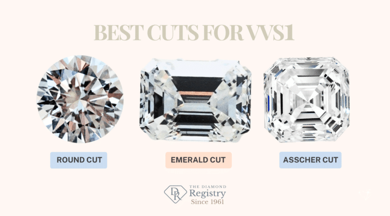 VVS2 Diamond Clarity Guide - [Reviewed] - Diamond Registry